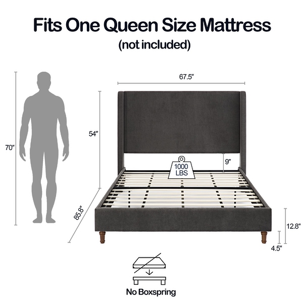 Queen size bed frame dimensions in feet store
