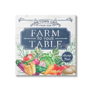 Stupell Farm To Table Crops Canvas Wall Art Design by Mollie B. - Bed ...