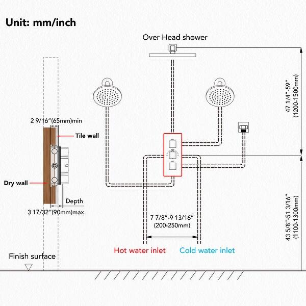 Triple Heads 12" Rainfall & Dual 6" High Pressure Shower Systems with 3 ...