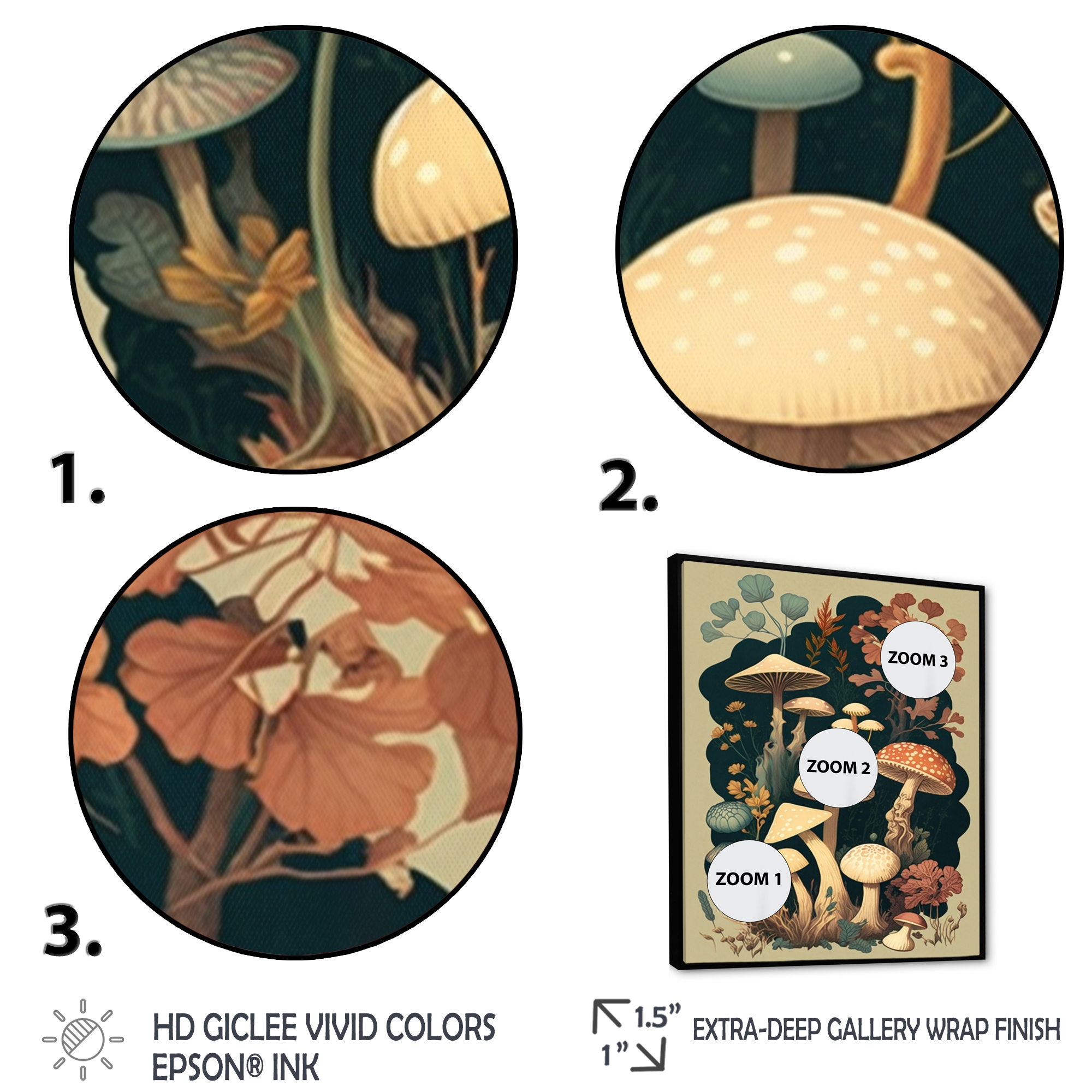 Designart Vintage Mushrooms Amanita Muscaria I Landscape Forest