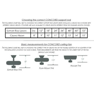 Concord 52HEF5E-ES Heritage Fusion Energy Star 52" 5 Blade Indoor ...