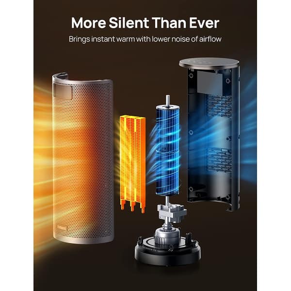 1500W Fast Heating Portable Electric PTC Ceramic Heaters with ETL ...