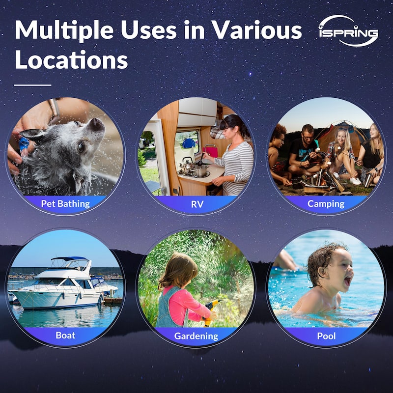 iSpring CW31 3-Stage RV Water Filtration System for RV, Sediment filter ...