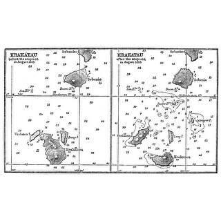 Volcano Krakatau 1883. /Nkrakatau In The Sunda Strait Between Sumatra ...