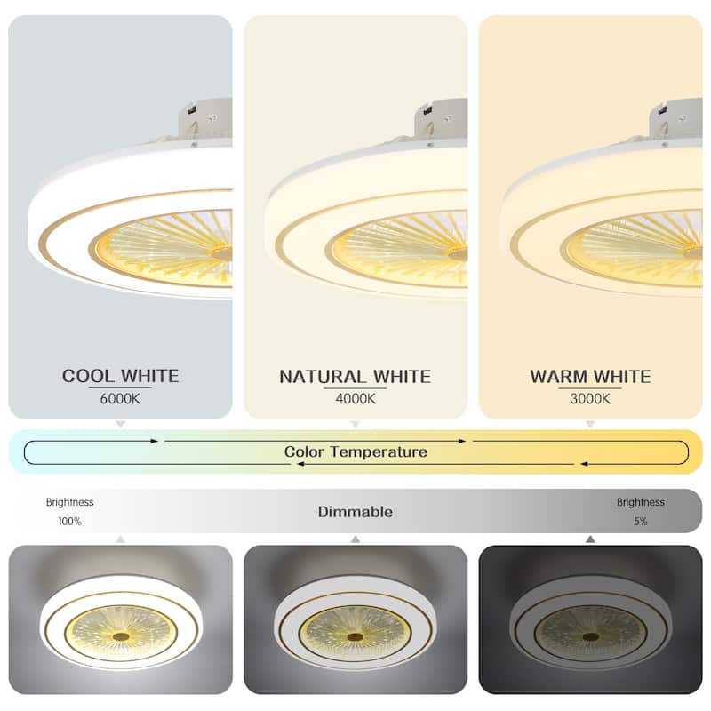 Bella Depot White Flush Mount Reversible Ceiling Fan with Dimmable ...