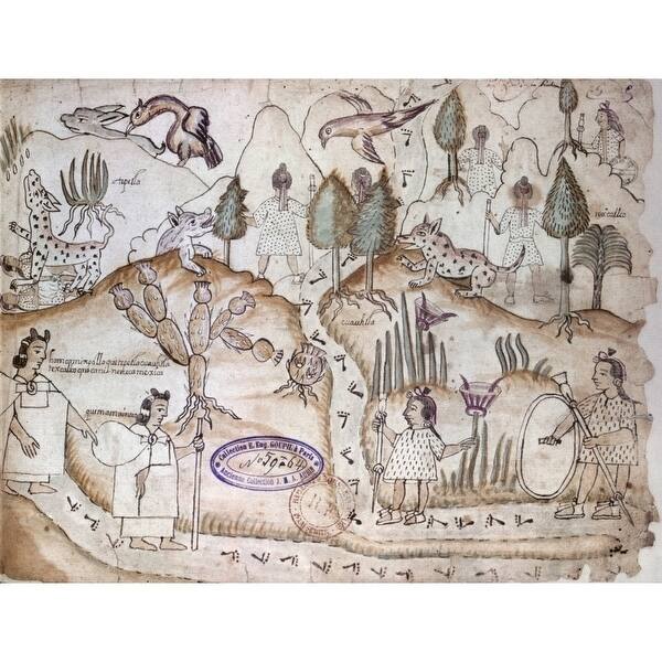 Aztecs In Wilderness. /Naztecs Wandering In The Wilderness Before ...