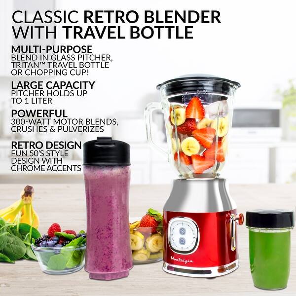 blender retro