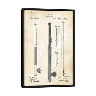 iCanvas "Antique Fishing Rod" by Patent77 Framed - Bed Bath & Beyond ...