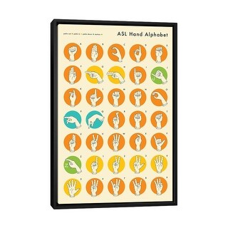 iCanvas "Sign Language Hand Alphabet" by Jazzberry Blue Framed - Bed ...