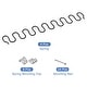 4Pack 15.7" Flat Sofa Spring Replacement Kit for Furniture Couch Repair ...