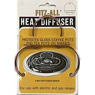 Tops 2001 "Fitz-All" Heat Diffuser Grids - Bed Bath & Beyond - 20002867