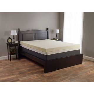 Isotonic Viscoelastic Memory Foam Mattress Topper - Bed Bath & Beyond ...