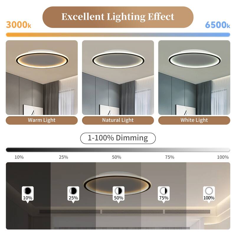 Modern Dimmable Simple Flush Mount LED Ceiling Light - Overstock - 36098034