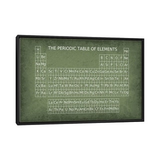 iCanvas "Periodic Table of Elements" by GetYourNerdOn Framed Canvas ...