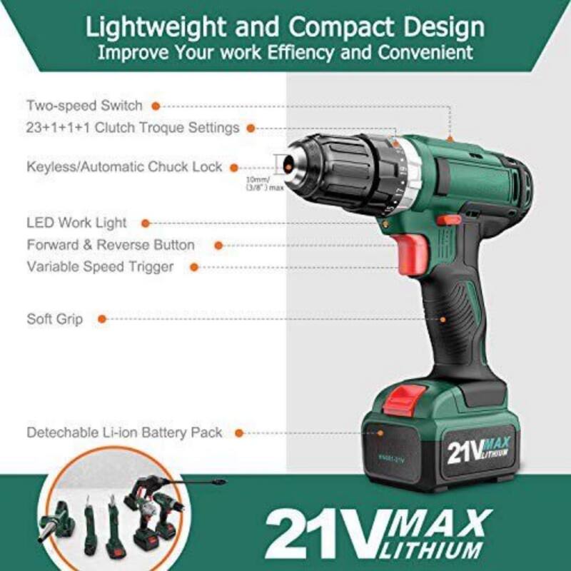 Cordless Drill Driver 21V Max Impact Drill - Overstock - 37411716