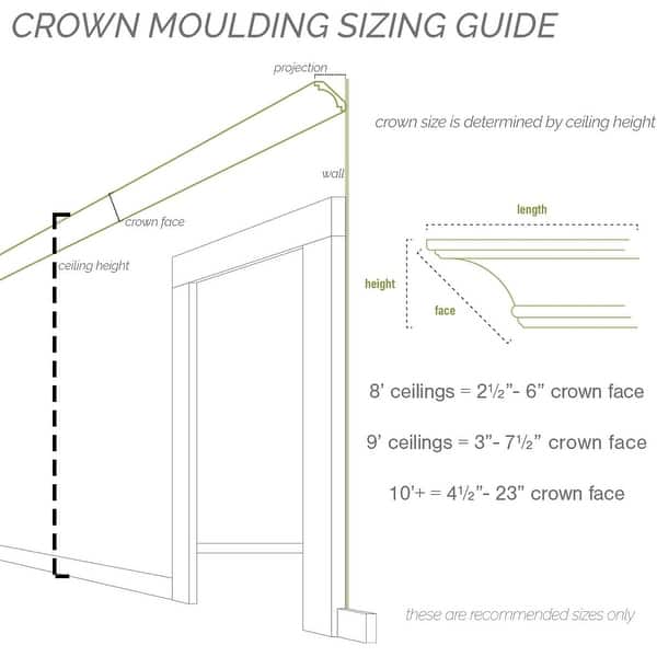 Bedford Smooth Crown Moulding - Bed Bath & Beyond - 27129112