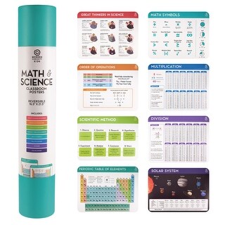 Math & Science Posters 8-pack - 17.5x2.5x2.5 in. - Bed Bath & Beyond ...