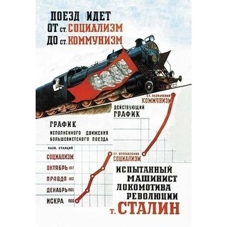 Soviet Five Year Plan Chart With Large Steam Train Accentuating The ...