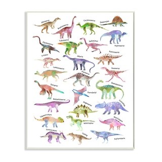 Stupell Pink Watercolor Dinosaur Chart Whimsical Reptiles Wood Wall Art ...