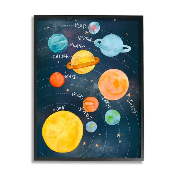 solar system wall poster