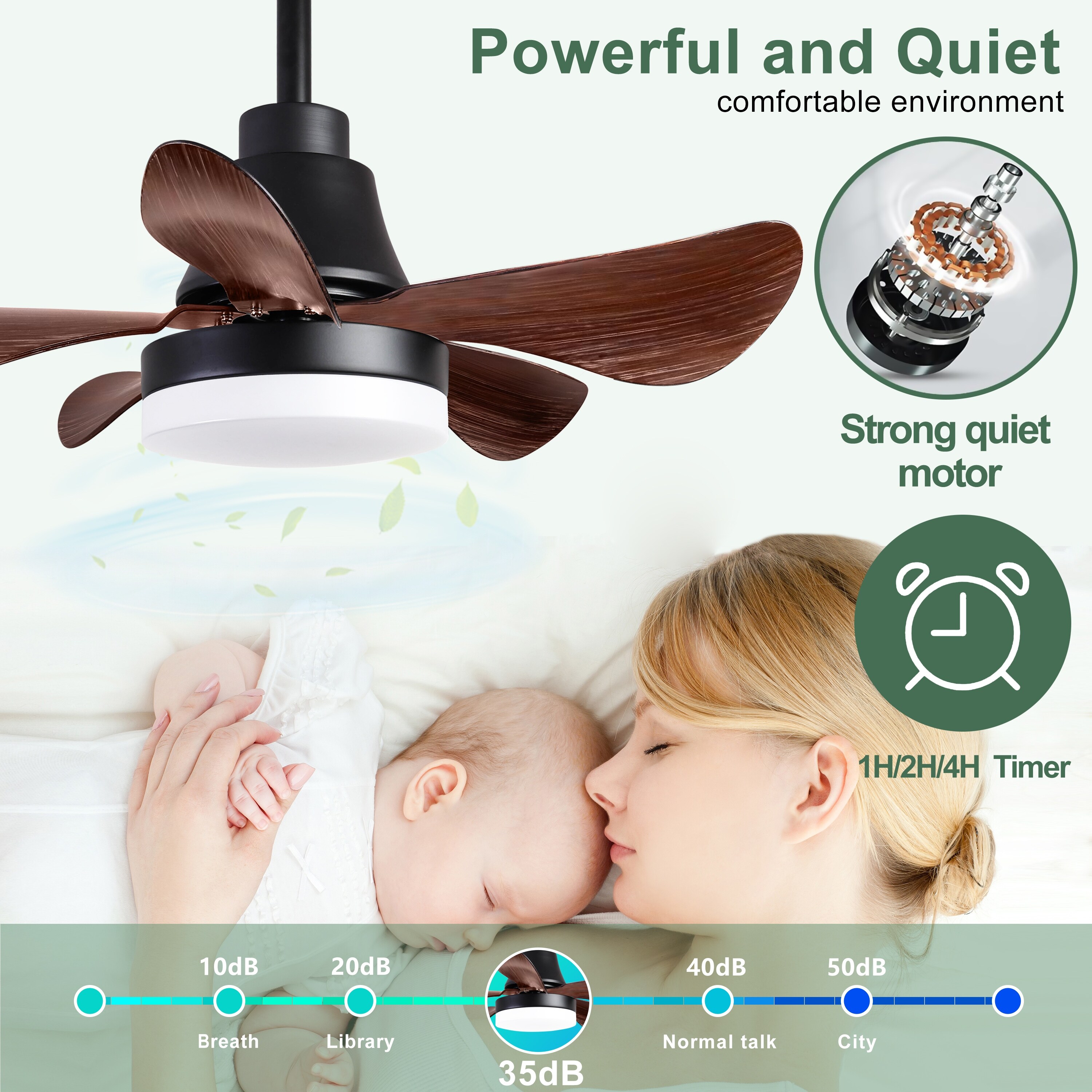 Flush Mount, 21 to 30 Inches Indoor Ceiling Fans - Bed Bath & Beyond