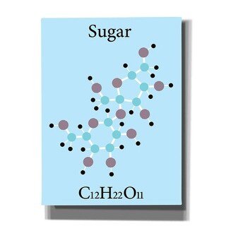 Epic Graffiti 'Sugar Molecule' Canvas Wall Art - Bed Bath & Beyond ...