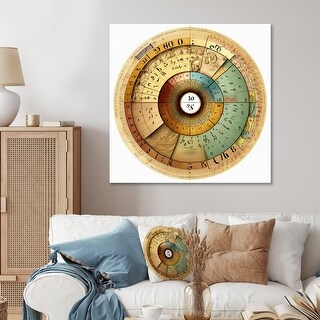 Designart " Cosmic Cartography Vintage Illustration" Astrology Canvas ...