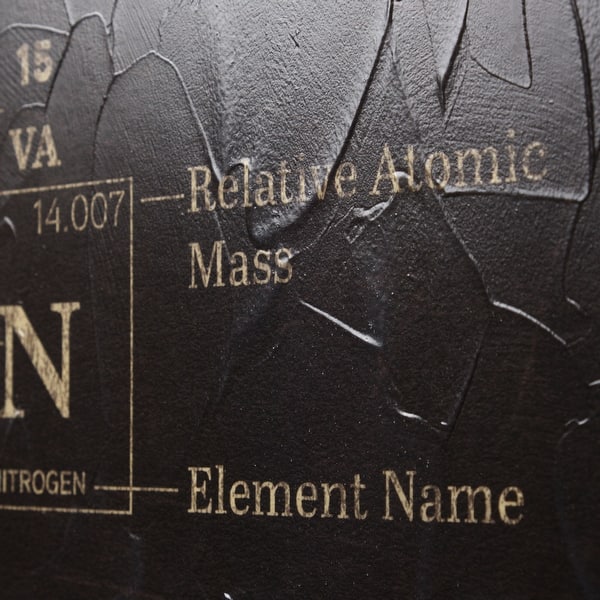 Periodic Table Framed Art Print - Bed Bath & Beyond - 39198711