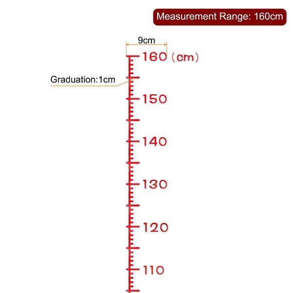 meter measurement scale