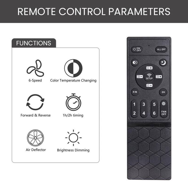 20 in. Indoor Integrated LED Ceiling Fan with Light Flush Mount Low ...