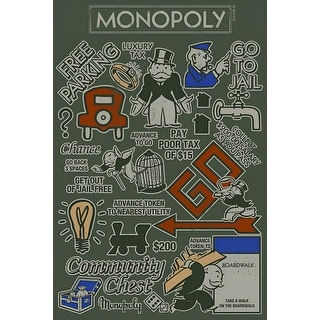 Monopoly - Collage Art Poster - 24 x 36 Inch - Bed Bath & Beyond - 40544162