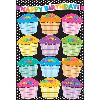 Black White Polka Dots Birthdays Chart Dry-Erase Surface - Bed Bath ...