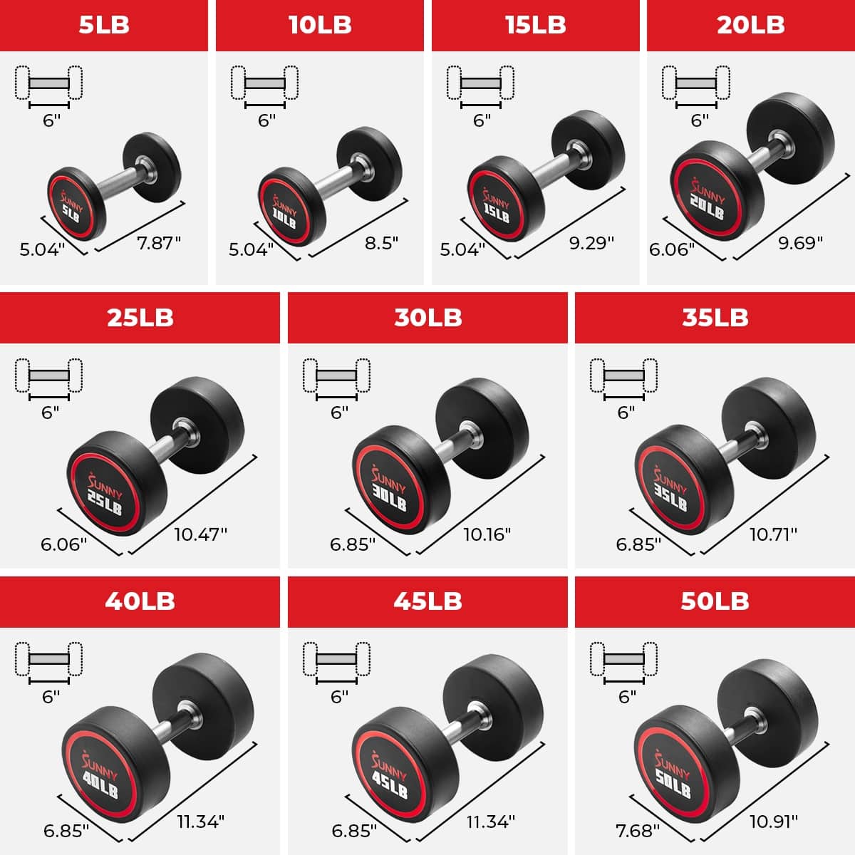 Sunny Health & Fitness Signature Style Polyurethane Round Dumbbells 25 ...