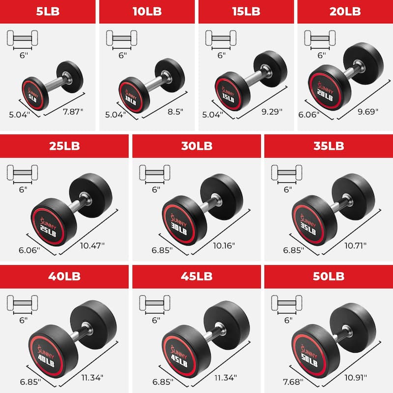 Sunny Health & Fitness Signature Style Polyurethane Round Dumbbells 30 ...