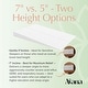 7-Inch Incline Foam Bed Riser for Acid Reflux, GERD, and Sleep Relief ...