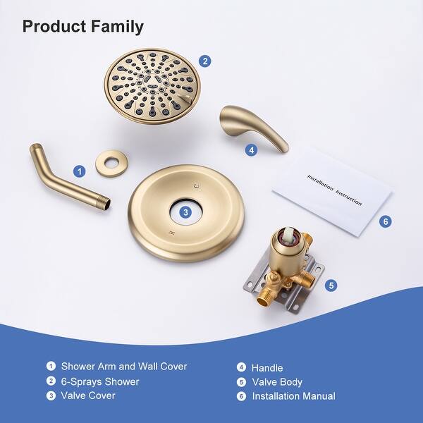 Rainlex Wall Mounted Rainfall Shower Head Gold Brushed Shower Fixture