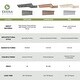 7 3/8"H x 9 5/8"P x 12"F x 96"L Ethan Crown Moulding - 1-Pack - Bed ...