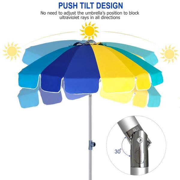 do beach umbrellas block uv rays