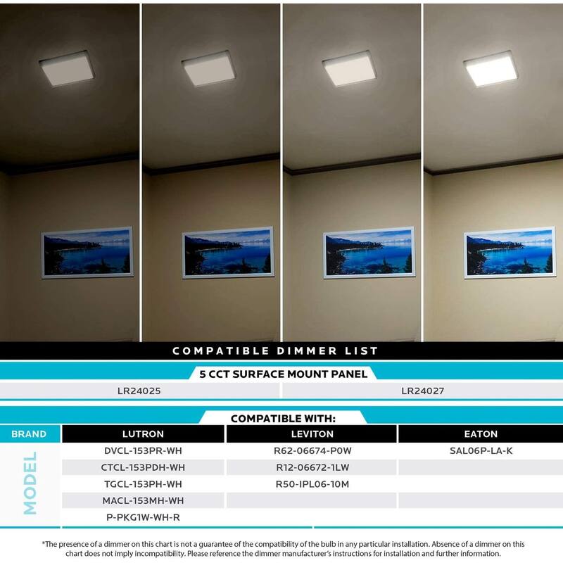 Luxrite 1x1 FT LED Panel Flush Mount Lights, 18W Edge-Lit, 5 Color ...