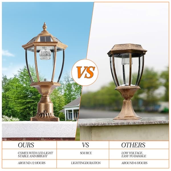 Retro gold Solar Column Headlights With Dimmable LED - On Sale - Bed ...