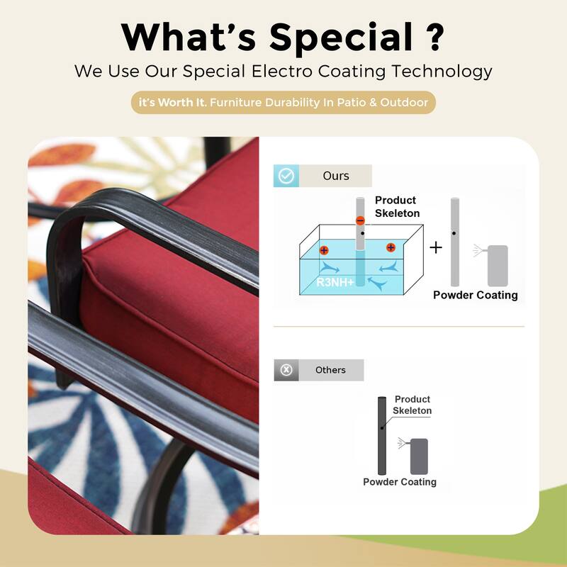 Teluk Extra Wide Swivel Bar Stools (Set of 2) by Havenside Home - On ...